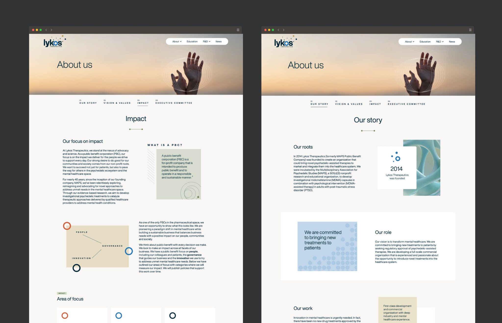 Lykos Therapeutic | Reimagining Digital Experience